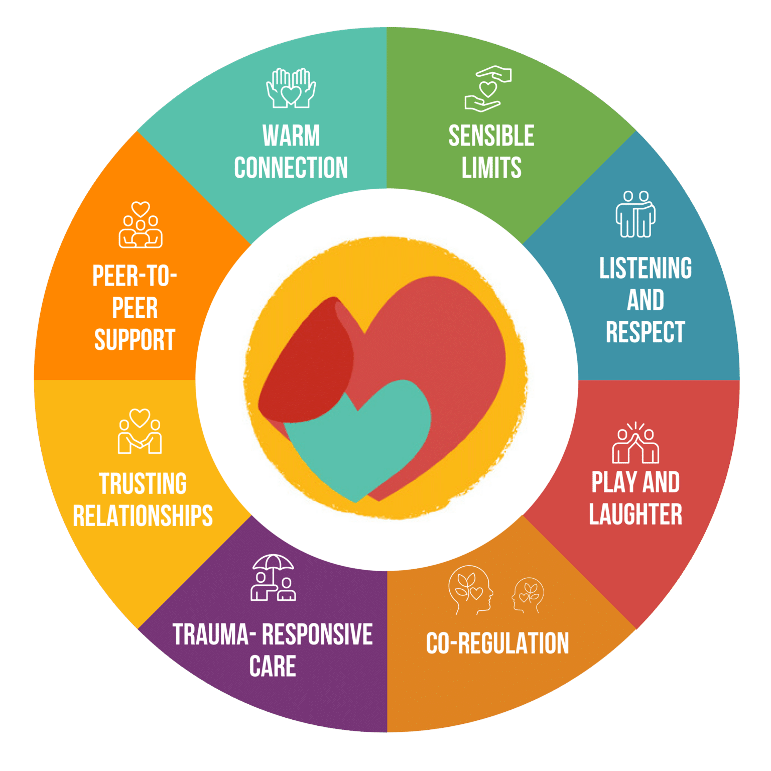 Home - Hand in Hand Parenting